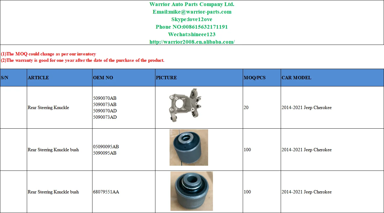 Steering Knuckle Bushing for Jeep Cherokee KL (2014-2021) - New ...