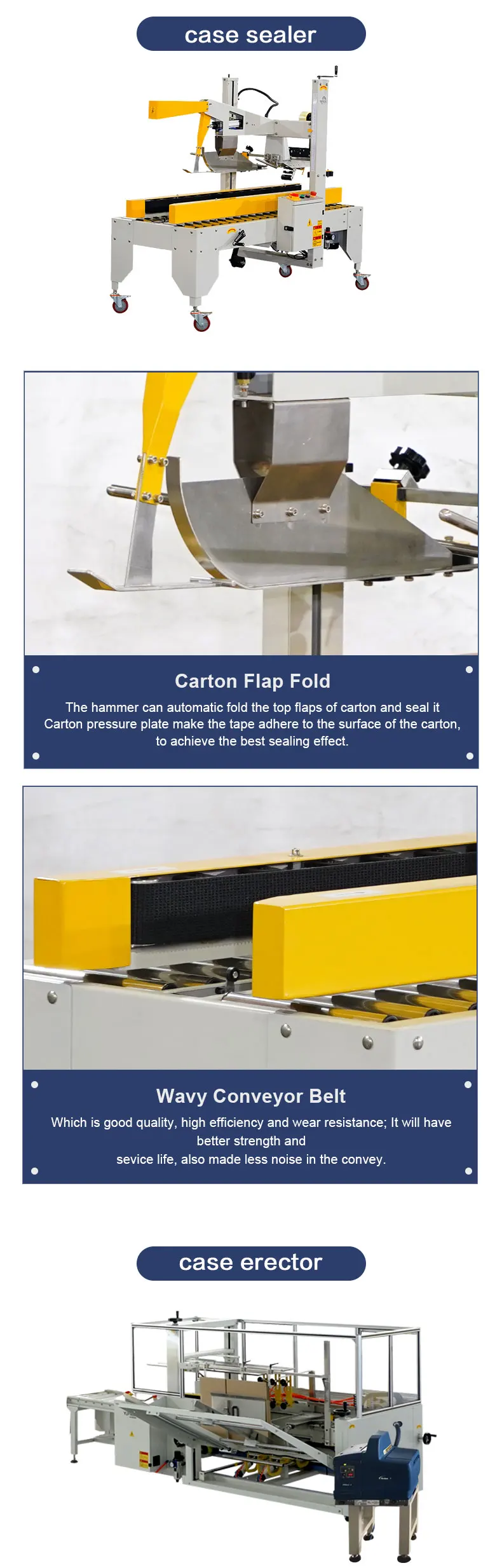 Fully Automatic Carton case Box Package Line Carton Packaging Equipment ...