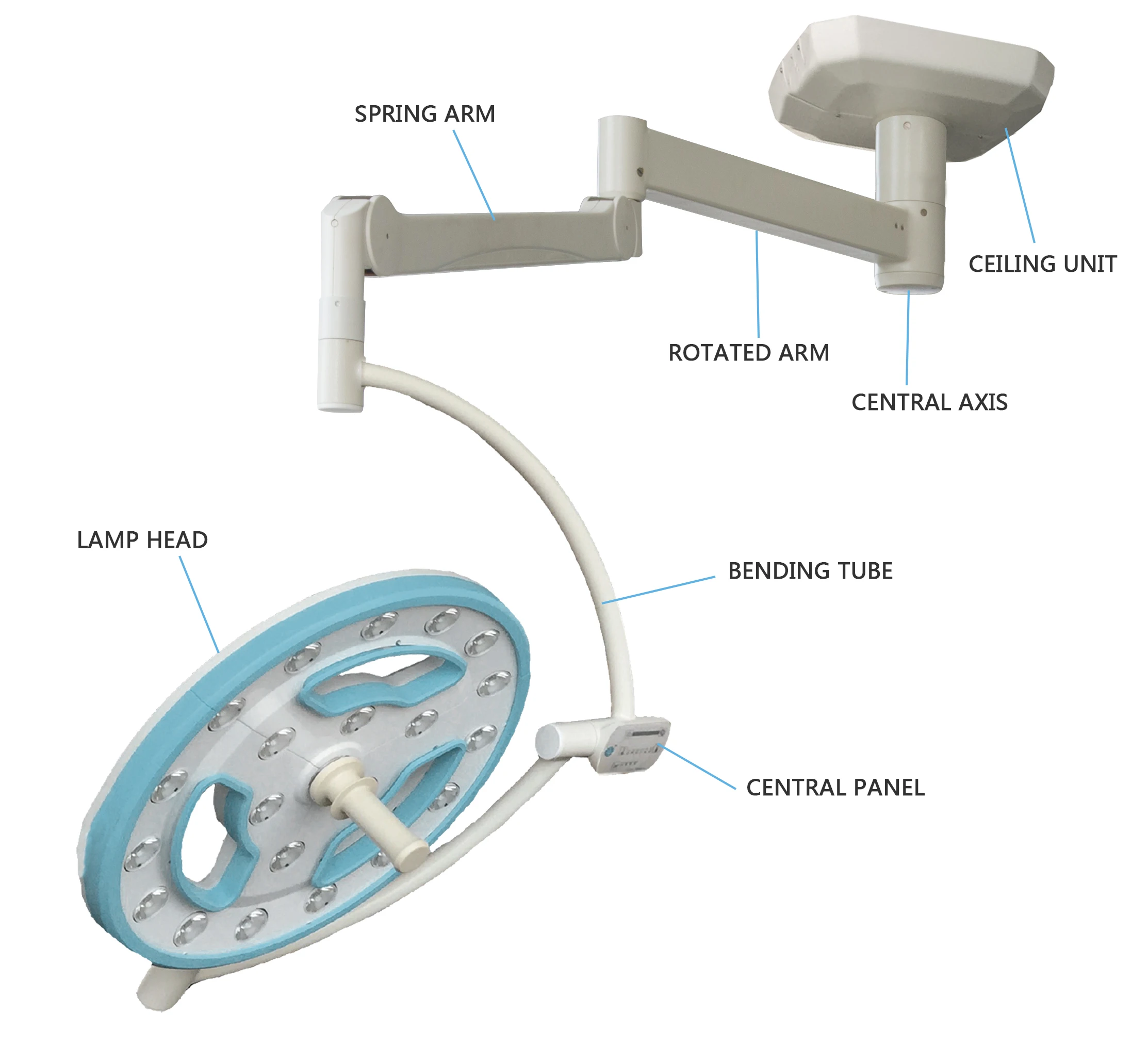 Ceiling Mounted Medical Hospital Surgical LED Shadowless Light