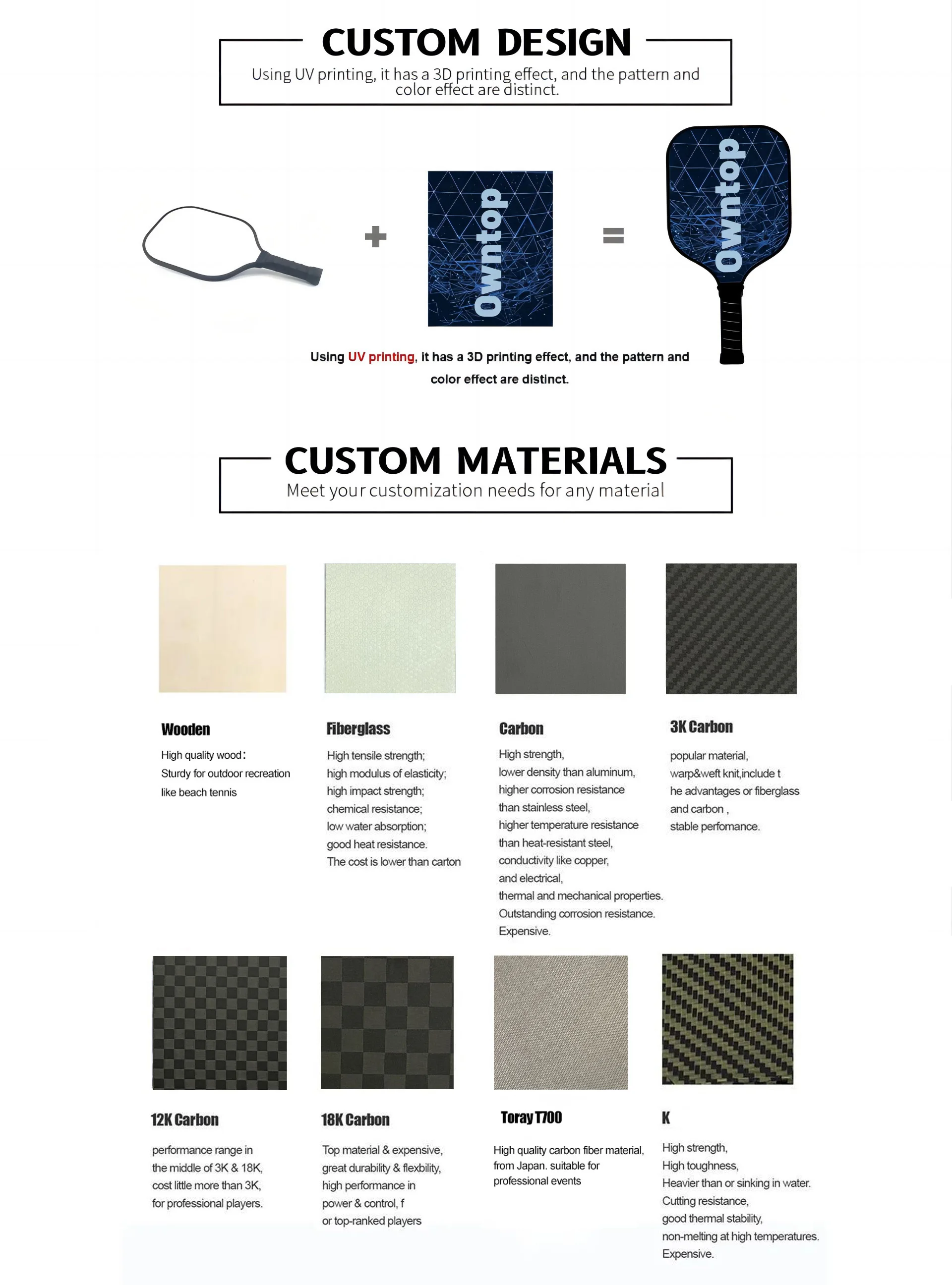 Custom Printed Dropshipping Pickleball Paddle 16mm Oversized 5.5" Long ...