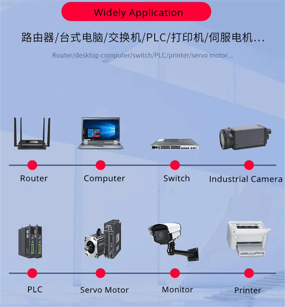 M12 Ethernet Cable - Reliable Industrial Network Solution