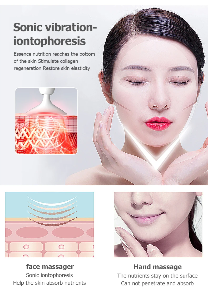 Ems Facial Microcurrent Lifting Face And Neck Massager Face Lift Skin Beauty Anti-wrinkle Device ...