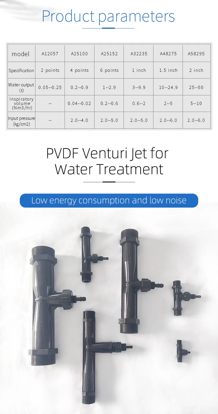 Pvc Venturi Fertilizer Injector air Bubble Add Water Oxygen Venturi ...