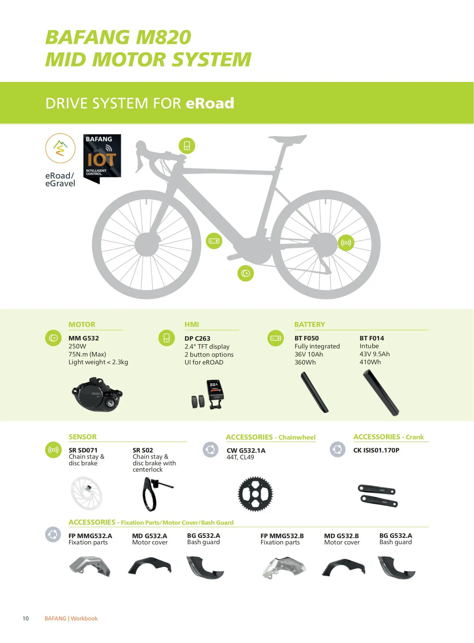 M510 M500 M410 Bafang Mid Drive E-bike Motor Kit Bafang M620 Mid Motor ...