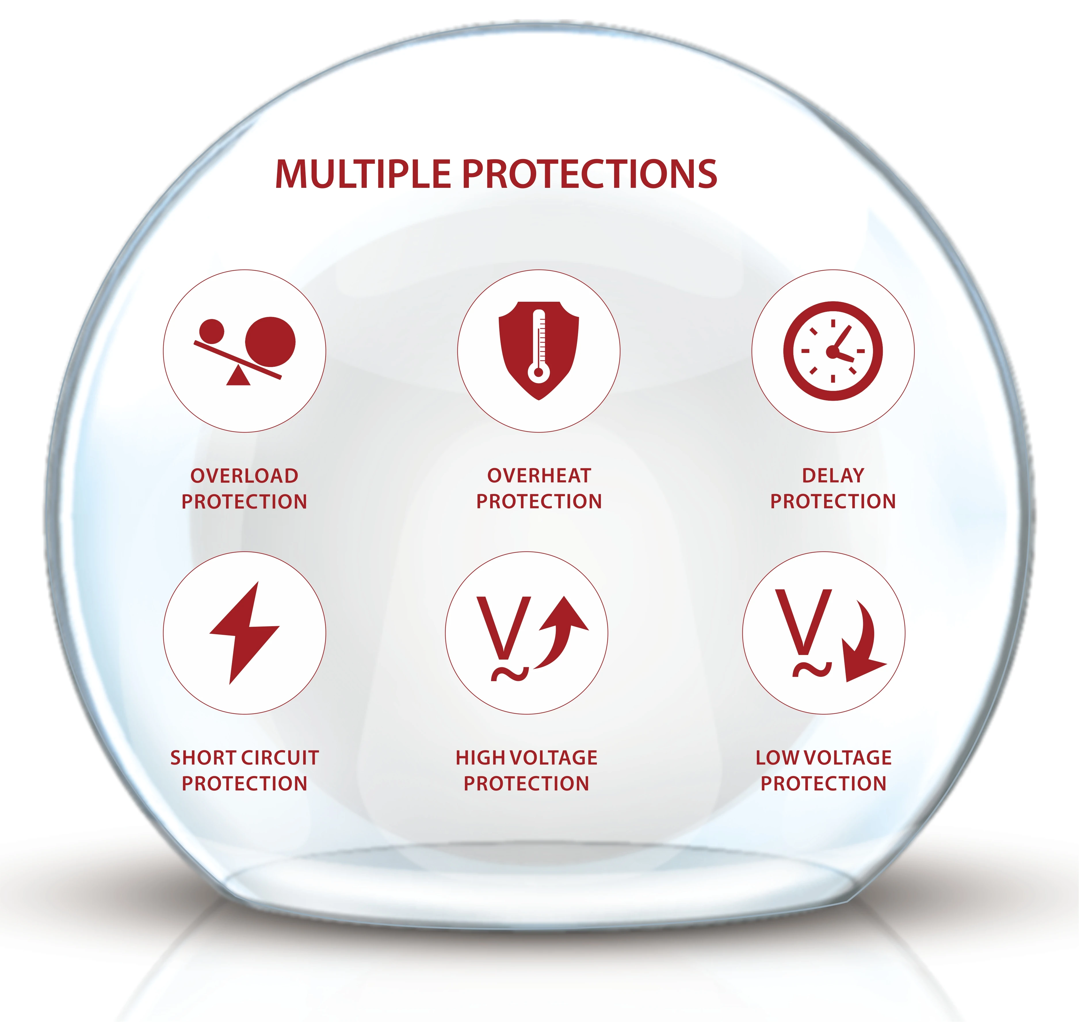 Wall-mounted Type 500va Voltage Regulator And Stabilizer For Gas Boiler ...