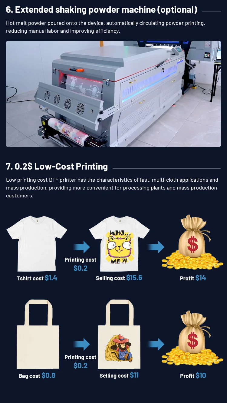 Kinjet 60cm Dtf Printer Printing Machine A3 Printer Digital Print Er ...