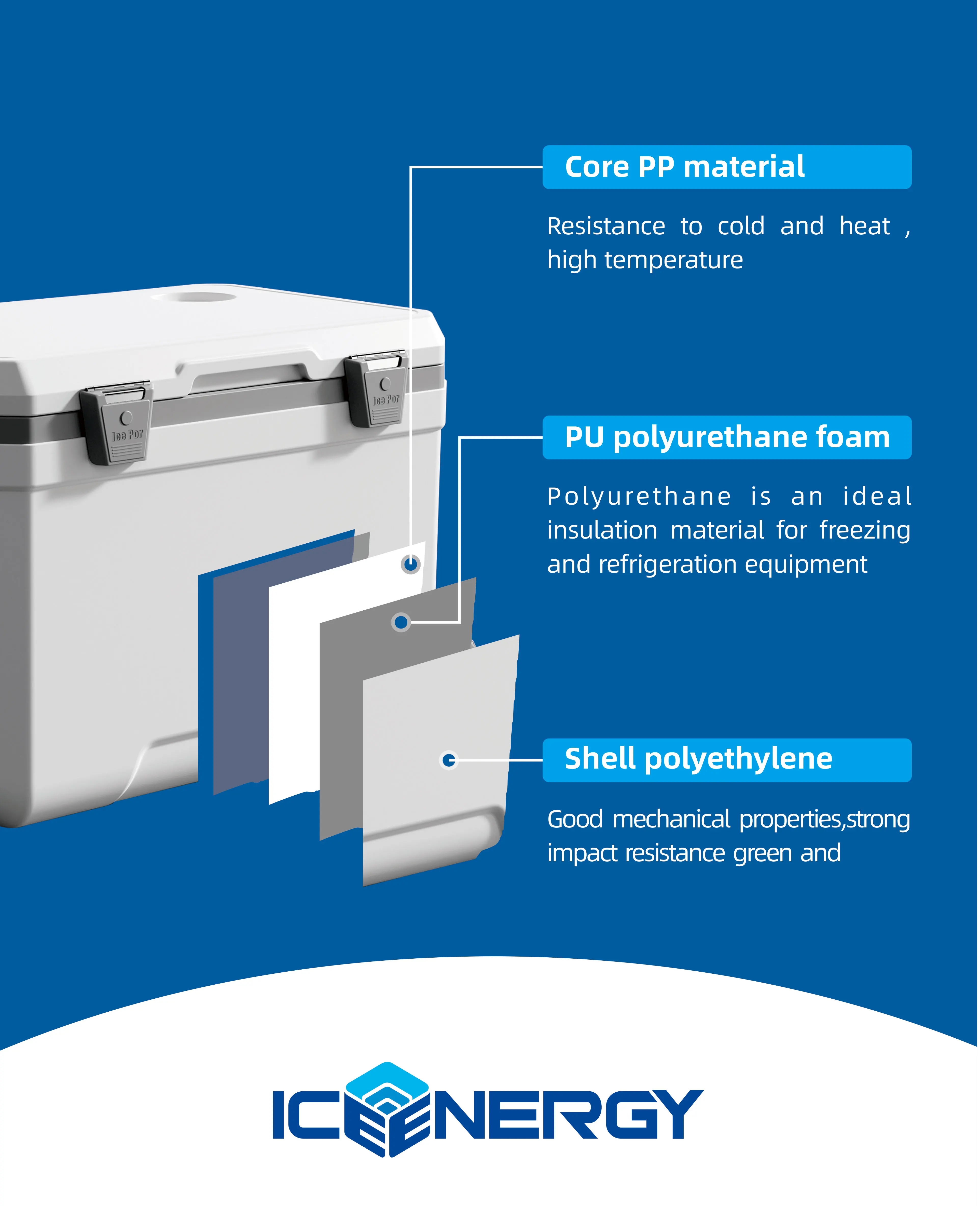 45L Insulated Ice Cooler Box - Perfect for Outdoor Camping