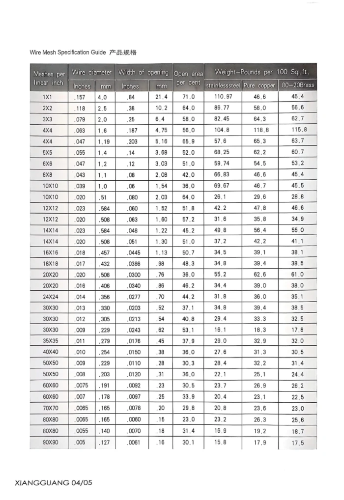 Stainless Steel Woven Wire Mesh 304,316 from Anping China