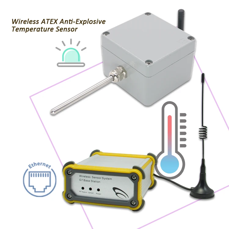 Transmits Measurement Data Logger Base Station Room Temp Monitor ...
