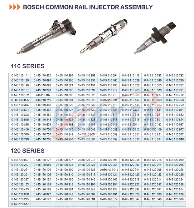 Genuine Diesel Fuel Pump Parts - Model Numbers 0445010680