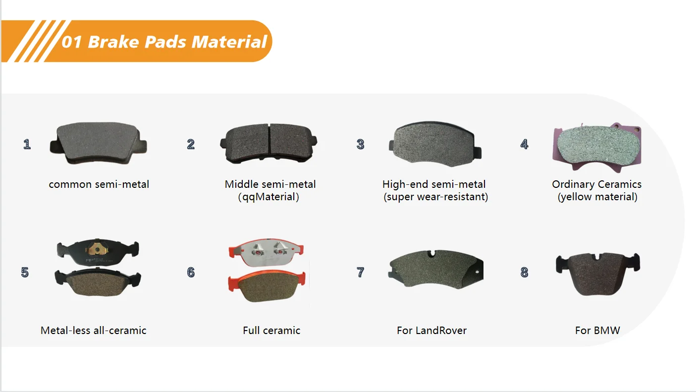 Chevrolet Sail Spark Brake Pads Metal-less All-ceramic Disc Brake Pads ...