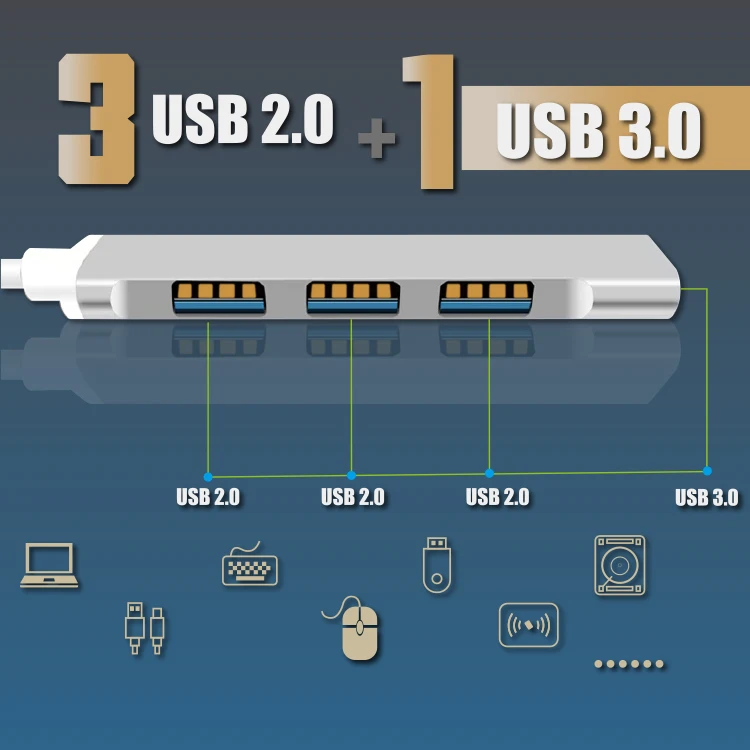 Usb Type C Hub 3 In 1 High Quality 12v 1.25a 3 Port Type C Adapter ...
