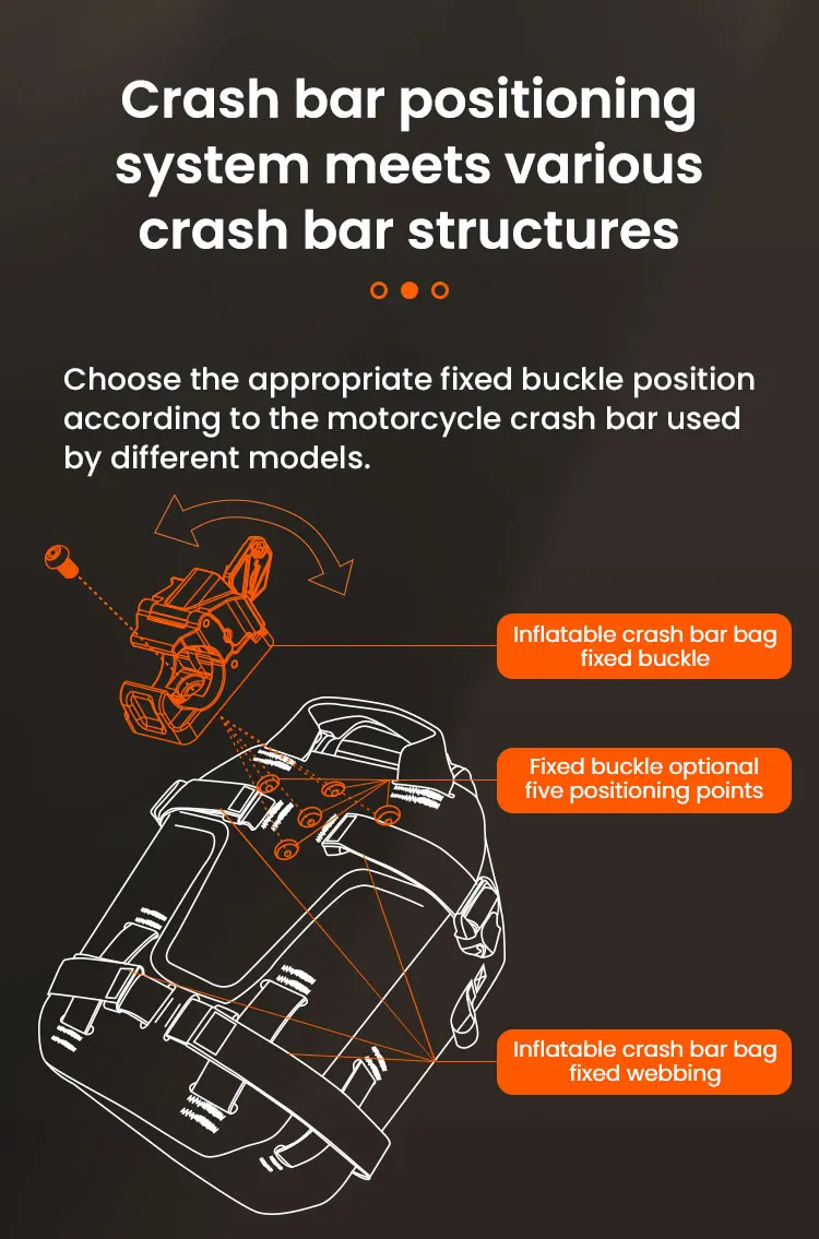 LOBOO Wanderer Series Inflatable Crash Bar Bag - Durable Motorcycle Bag