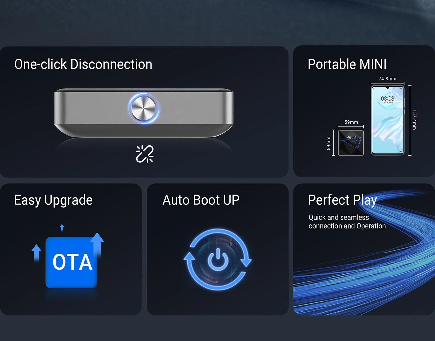 New Smart Carplay Android Box With Youtube Netflix Wireless Carplay ...