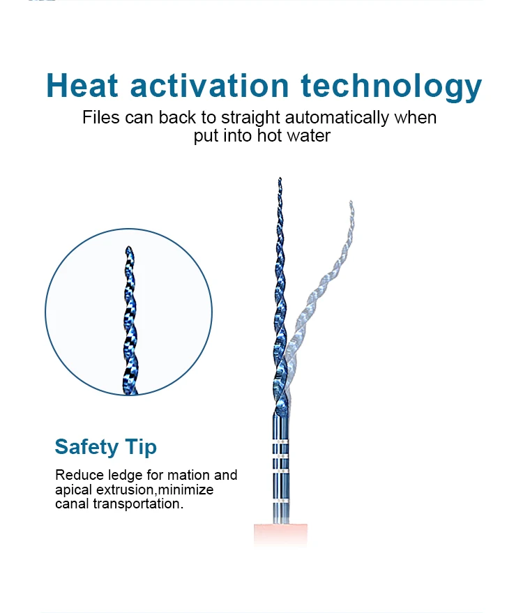 GLIN Dental Flexible Blue Heat Activation Rotary Endo Files