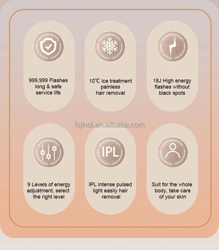 Innza Factory Patent Exclusive Handheld IPL Hair Removal