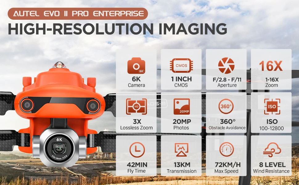 Evo Ii Pro Enterprise Eu Us Warehouse 6k Video 48mp 4x Lossless Zoom ...