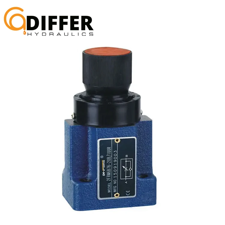 2FRM Hydraulic Flow Control Valves - Speed & Pressure Control