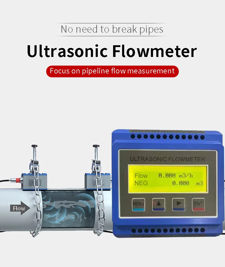 Portable Liquid Flow Meter Types Rail Installation Type Hight Precision ...