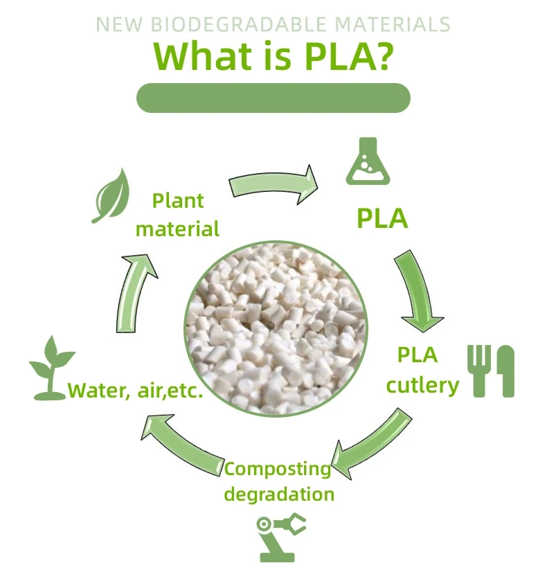 Compostable Disposable Cpla Biodegradable Cutlery Disposable Cpla Fork ...