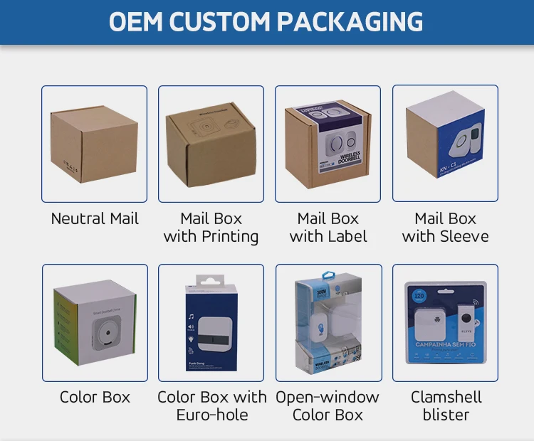 Mailbox Notification System 260m Wireless Mailbox Alarm System With ...