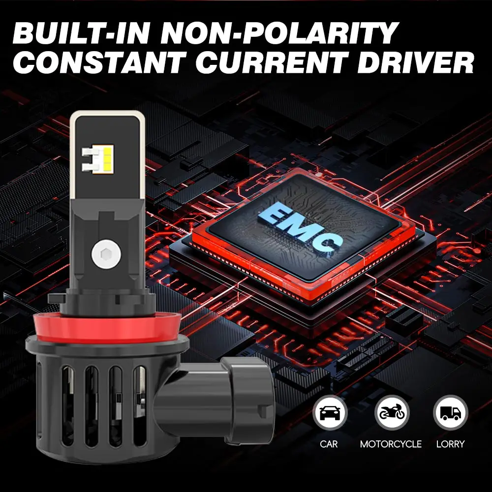 LANSEKO Latest Innovation LED Headlight Bulb V22 H4 H13 9004 9007 H11 ...