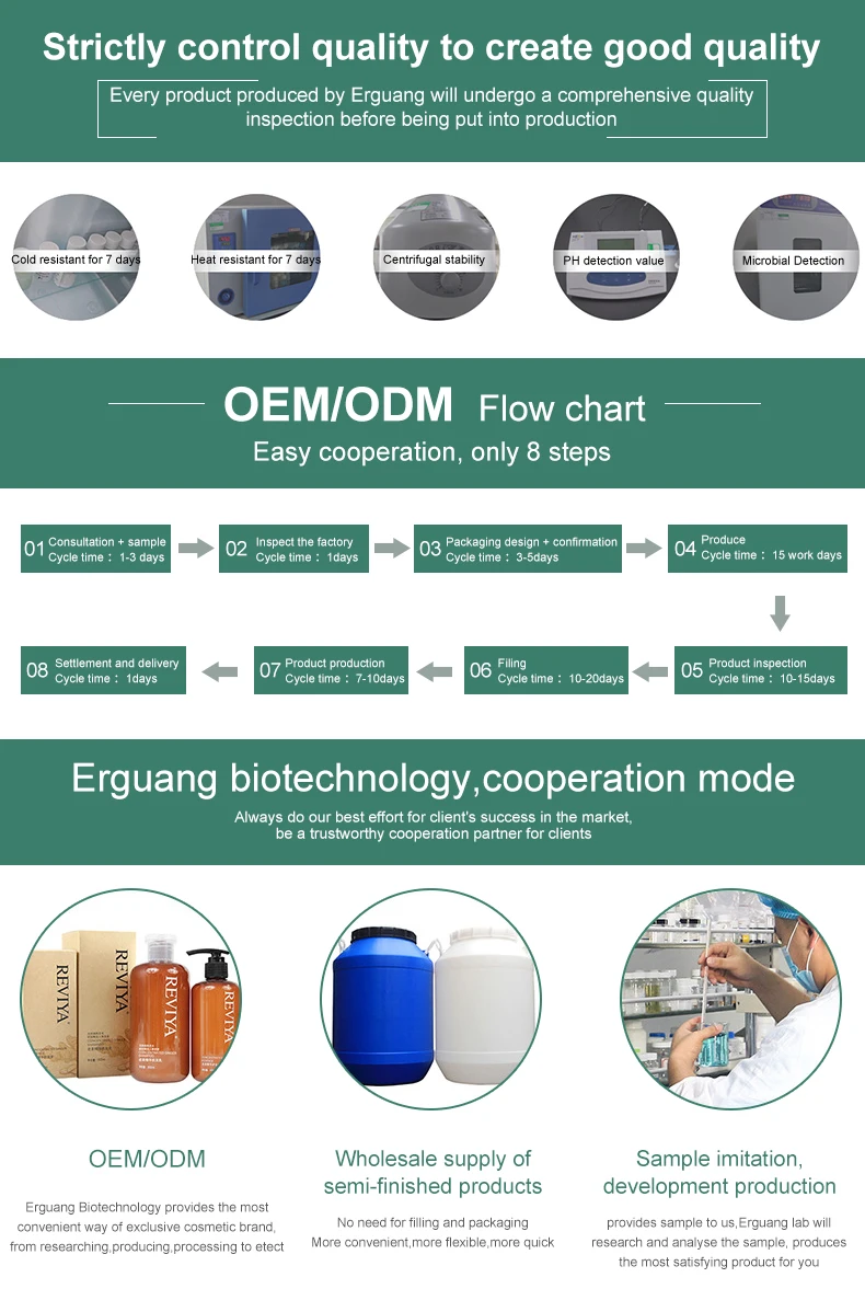 OEM Cleaning Kits - Effective Quick Cleaning Brushes