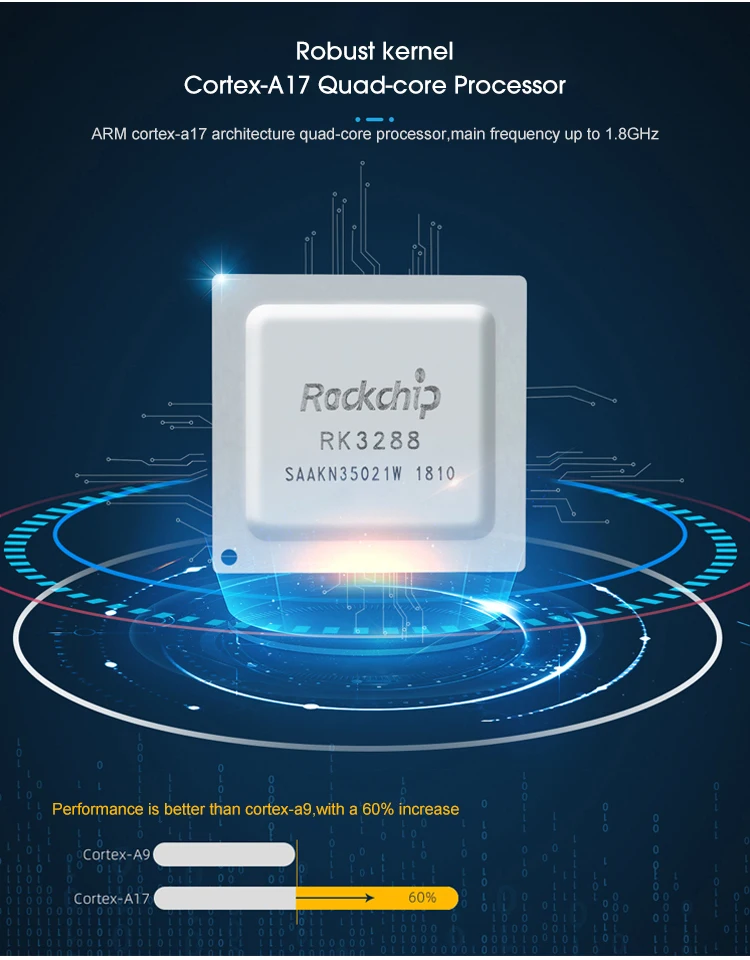 Rockchip Rk3288 Android Single Board Computer Development Board Module ...