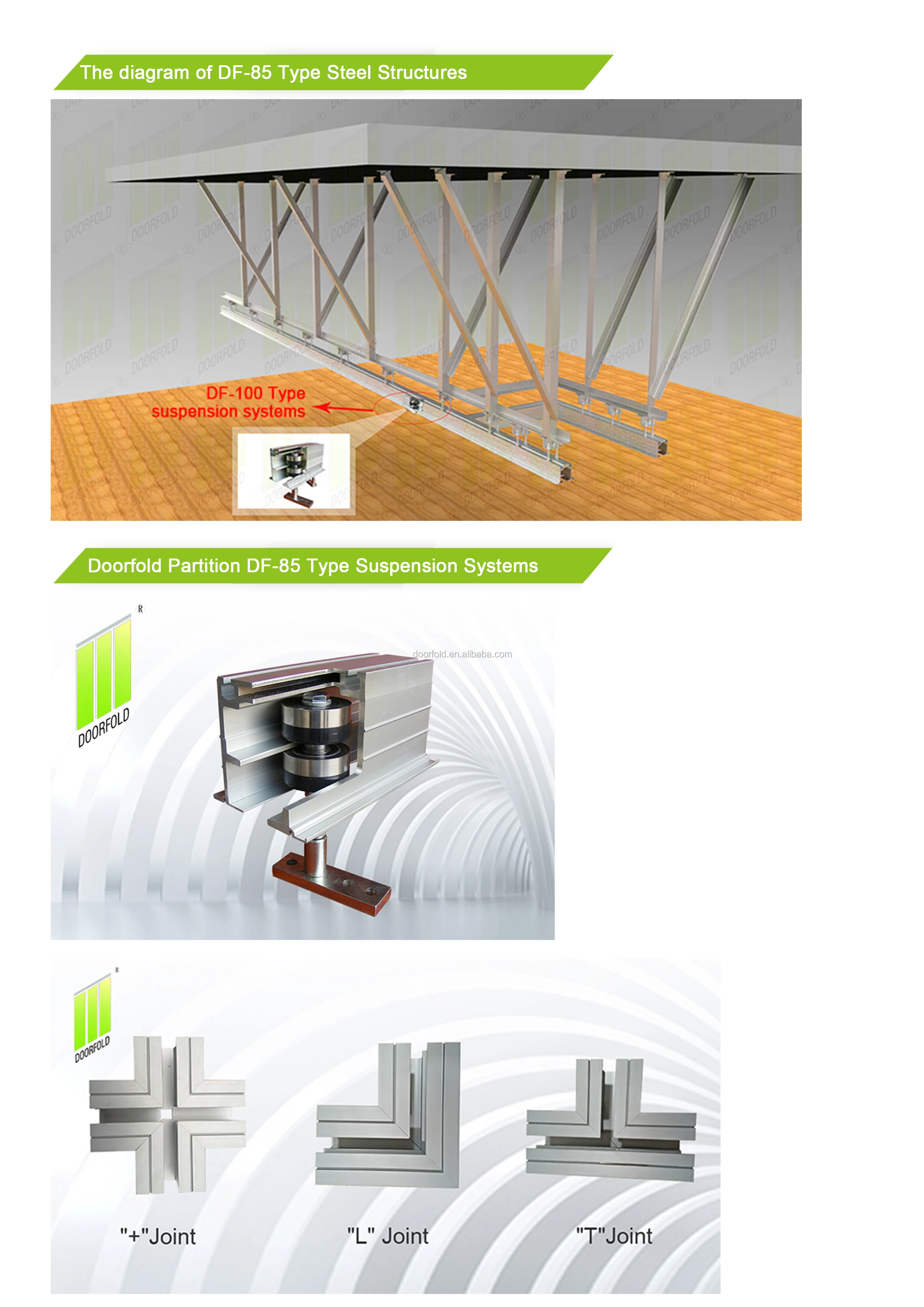 Curve Movable Partition Wall for Museum - Arc Sliding Doors