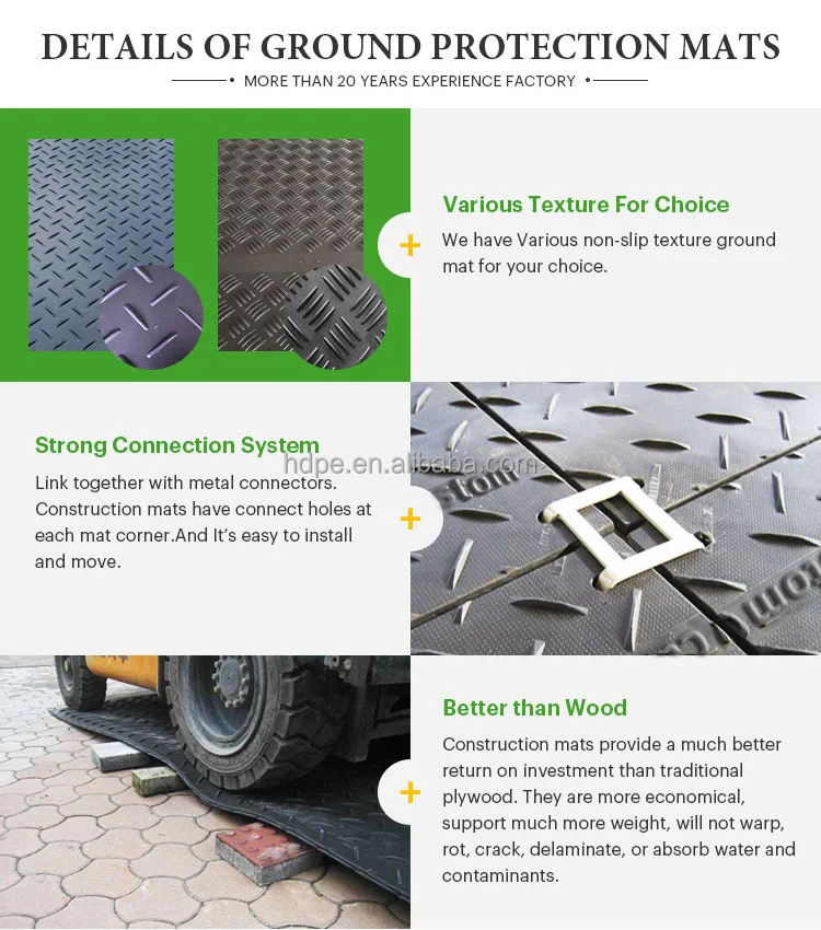 Heavy-Duty HDPE Road Mat 4x8 ft - Interlocking Ground Protection for ...