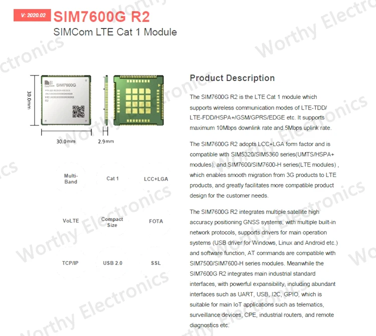 Lte SIM7600 r2 cat1 global edition energy monitoring SIM7600G for 4g ...