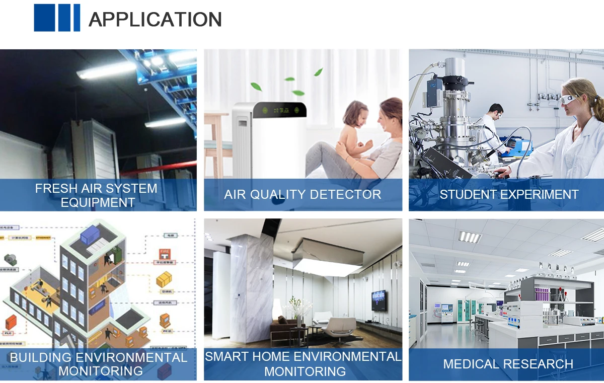 Environmental Monitoring with High Quality Dust Sensor