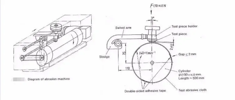 Din Abrasion Resistance Test Instrument - Buy Din Abrasion Resistance ...
