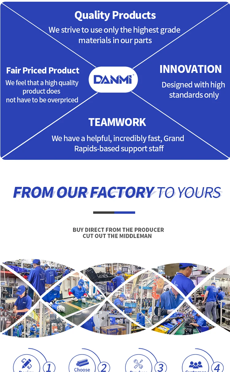 Danmi Long Nose Pliers,6"8" Inch,For Heavy Duty Cutting And Bending ...