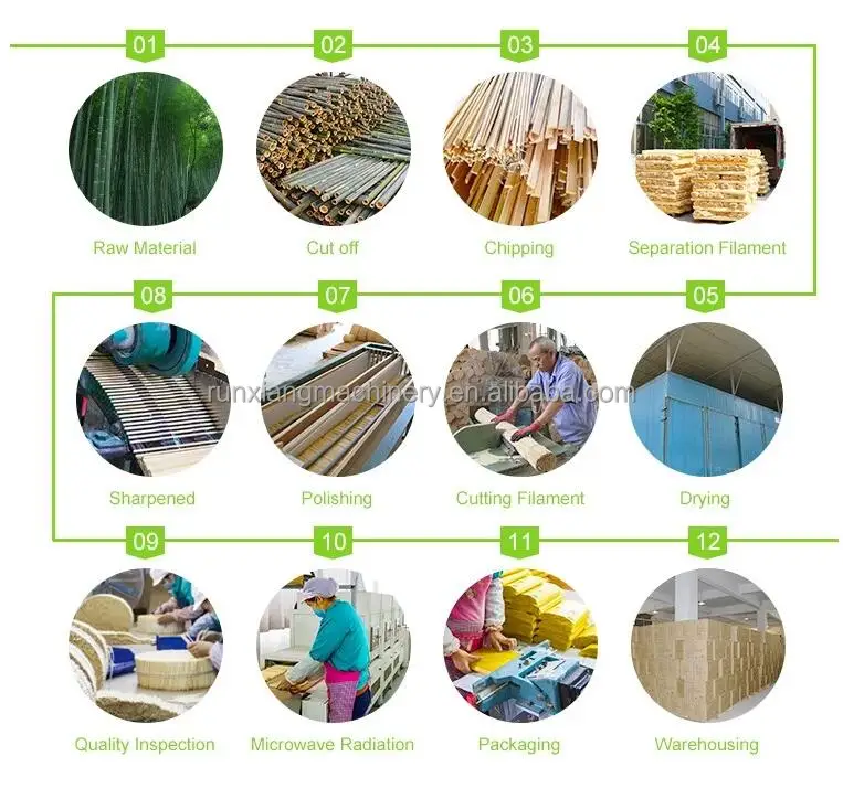 Bamboo Toothpick Wool Slicing Machine - Efficient & Durable