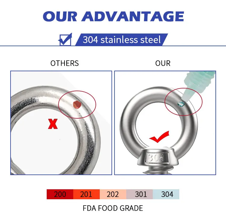 Stainless Steel Marine Lifting Eye Bolt Ring Screw Loop Hole For Cable ...