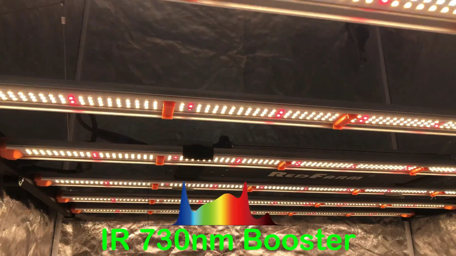 Uv Ir Full Spectrum 1000watt Led Grow Lights 1200w For Indoor Plants Samsung Lm301h 1000w 600w ...