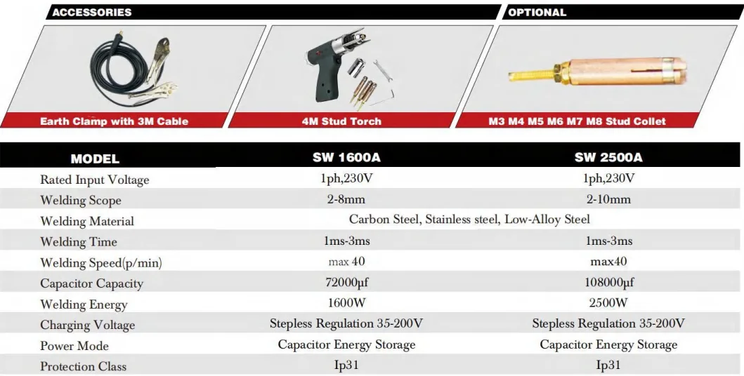 Capacitor Energy Storage Drawn Arc Stud Welder SW-2500| Alibaba.com