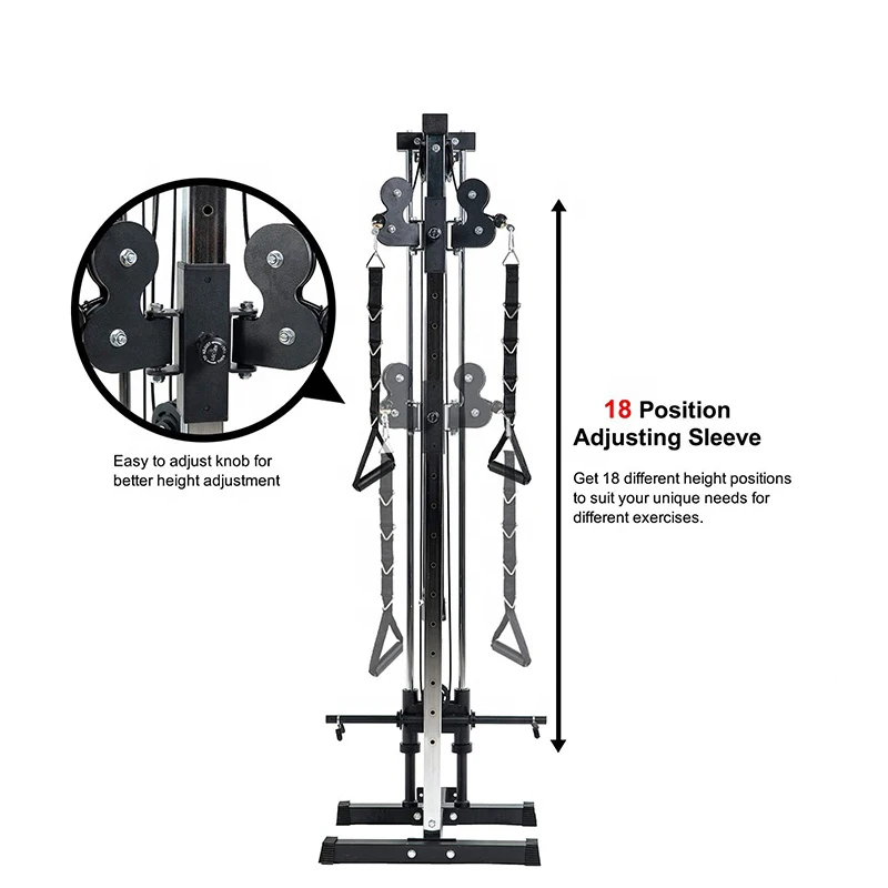 Wall Mount Cable Machine Gym - Adjustable Dual Pulley System