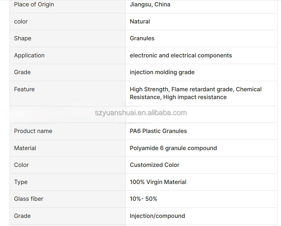 Natural Nylon 6 Polyamide Pa6 Gf15 Pa6 Gf30 Granules Price - Buy ...