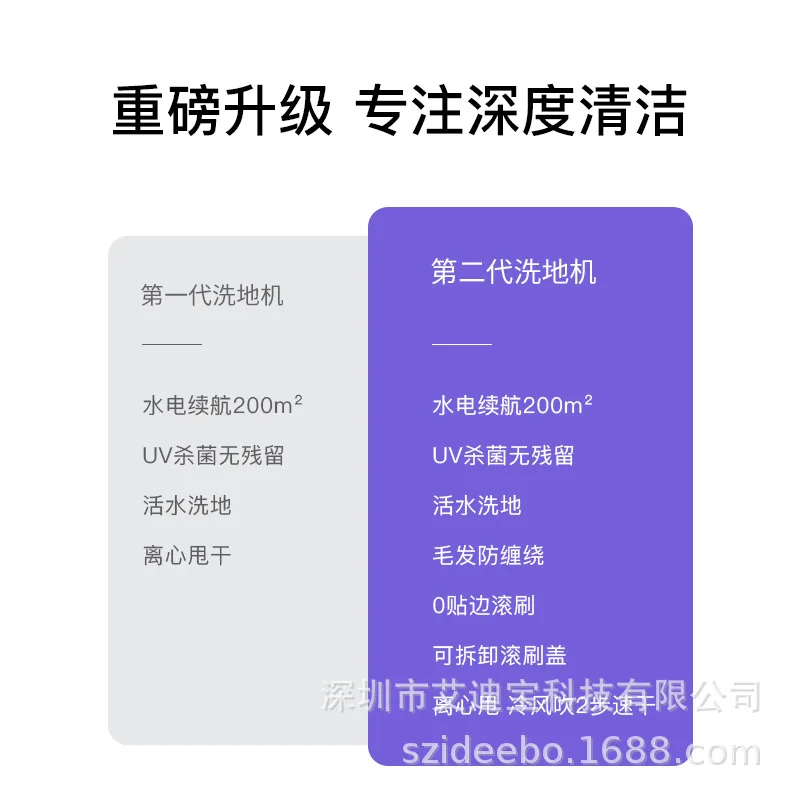 Powerful Wet/Dry Vacuum Floor Scrubber with Hair Separation HEPA ...