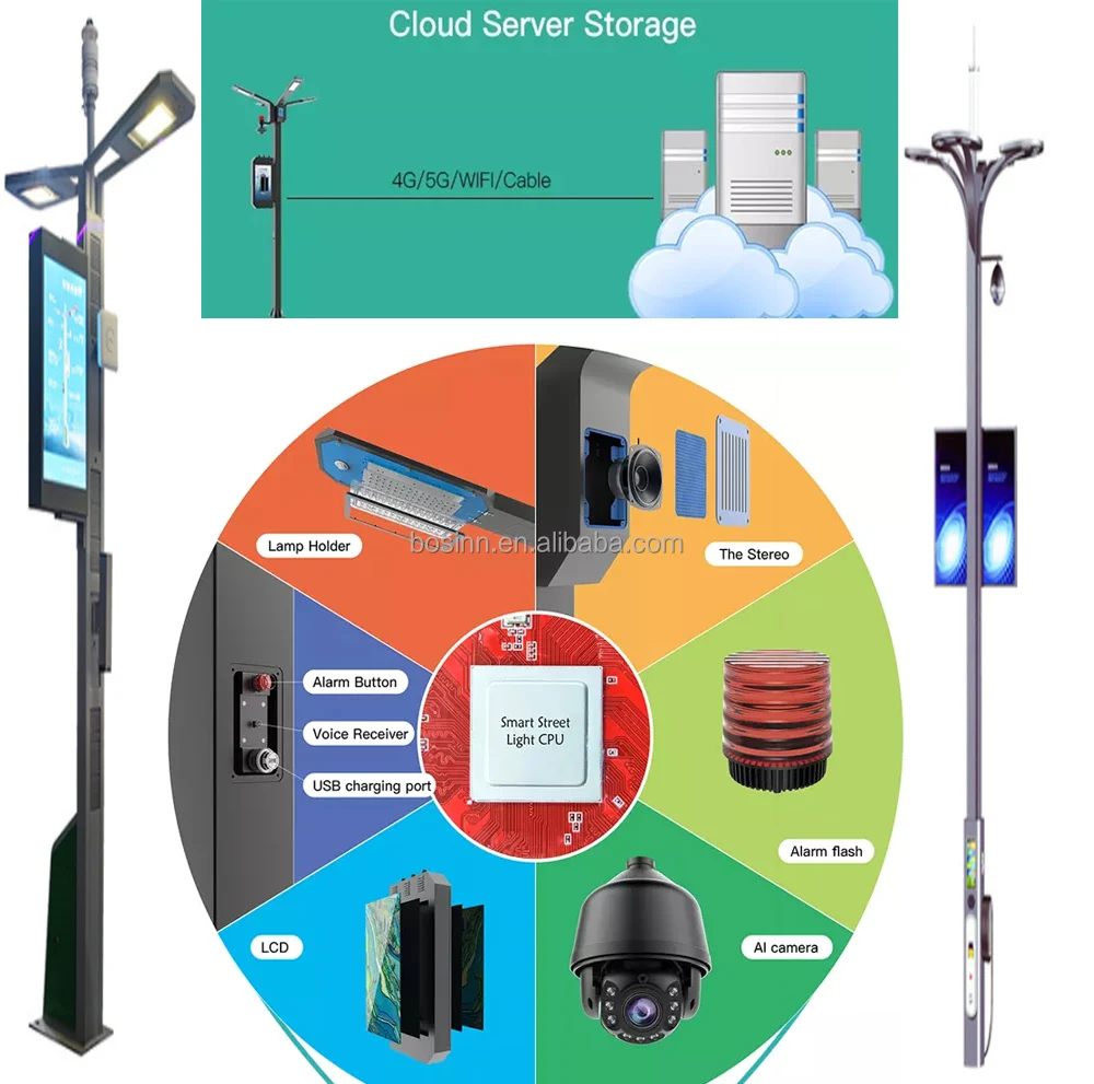 Urban Smart Street Lights Integrated 5g Charging Pile Smart Lighting ...
