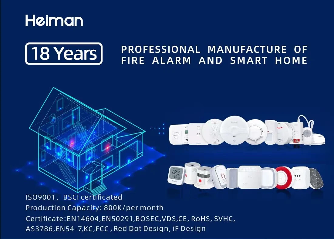 New Arrival Vape Pm2.5 Detector For School Tuya Wifi Version Cigarette ...