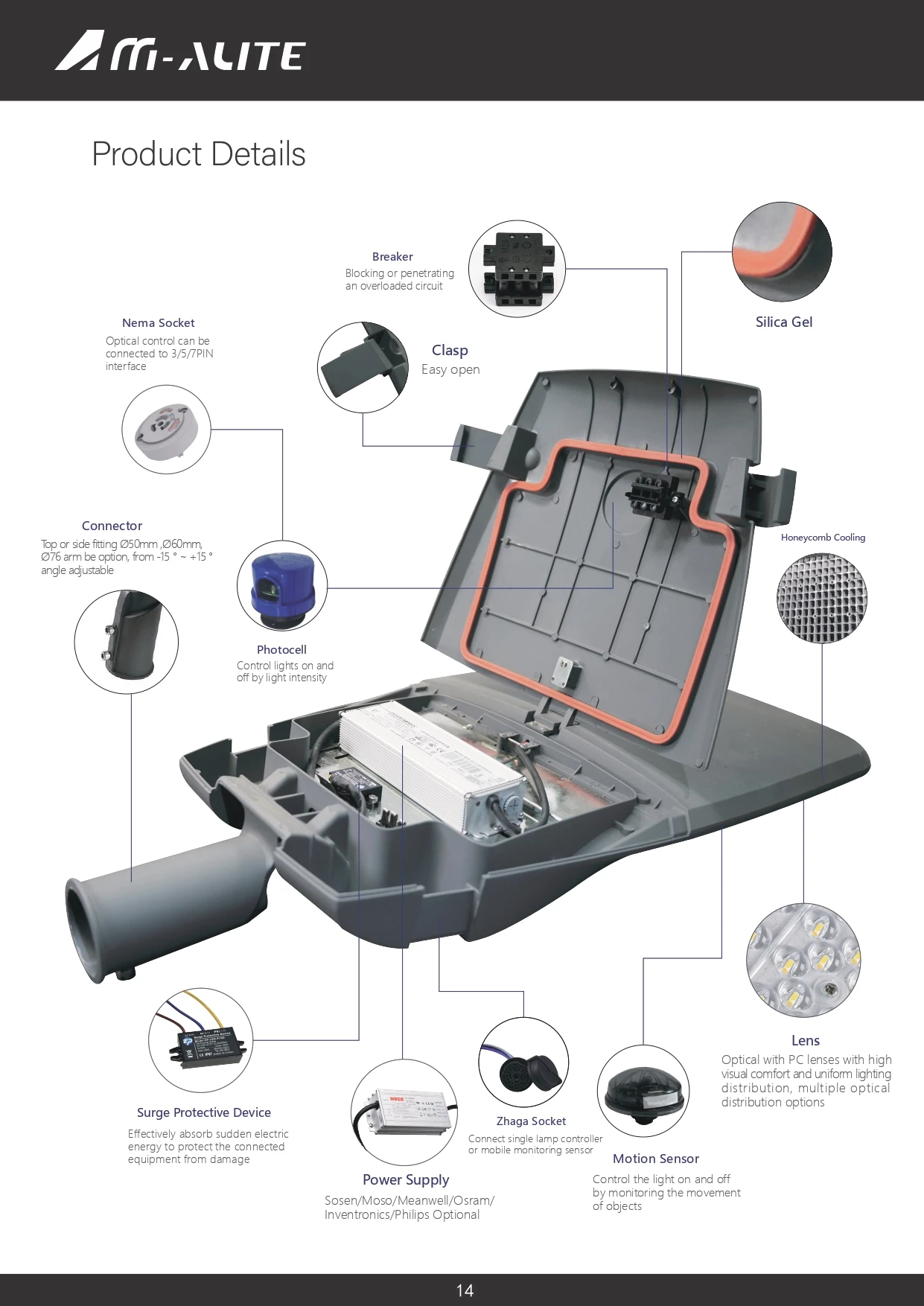 Smart LED Street Lights - Efficient and Reliable Lighting