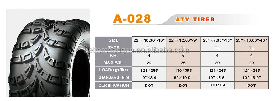 High Quality ATV UTV Tire 18X10.00-8 20X6.00-10 21X6.00-10 20X11.00-9 ...