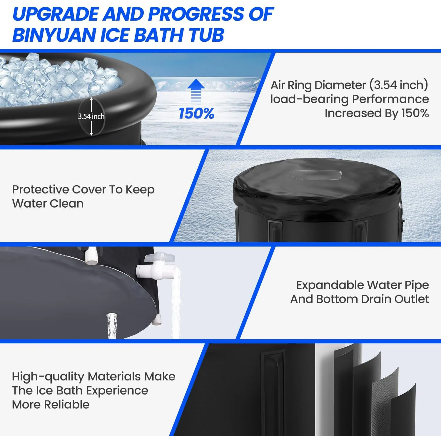 Large Ice Bath Tub for Athletes - 106 Gallons Portable Pool