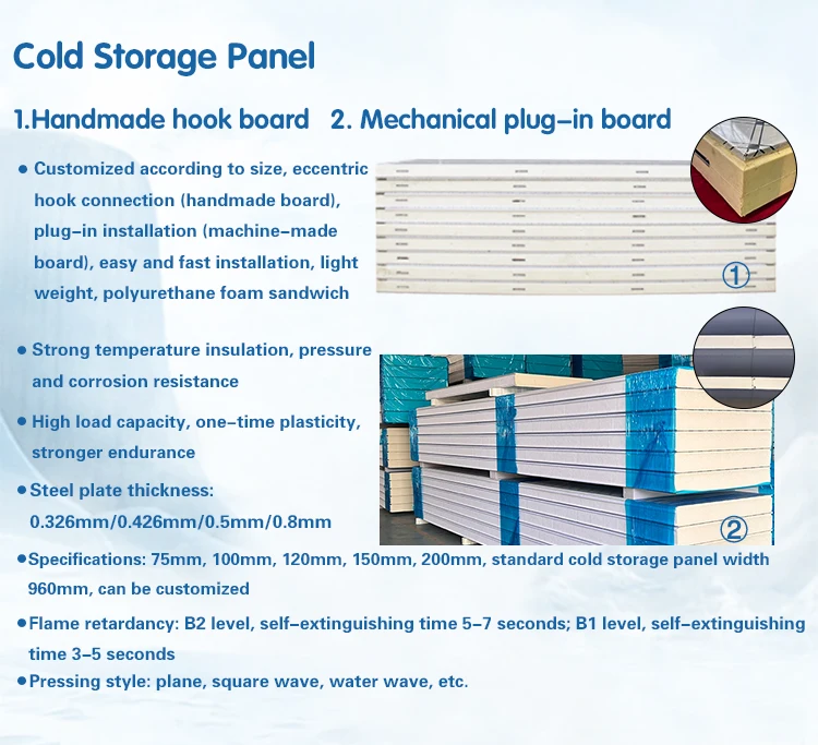 Insulation Structural Composite Sandwich Panels Prefab House Pu Wall ...