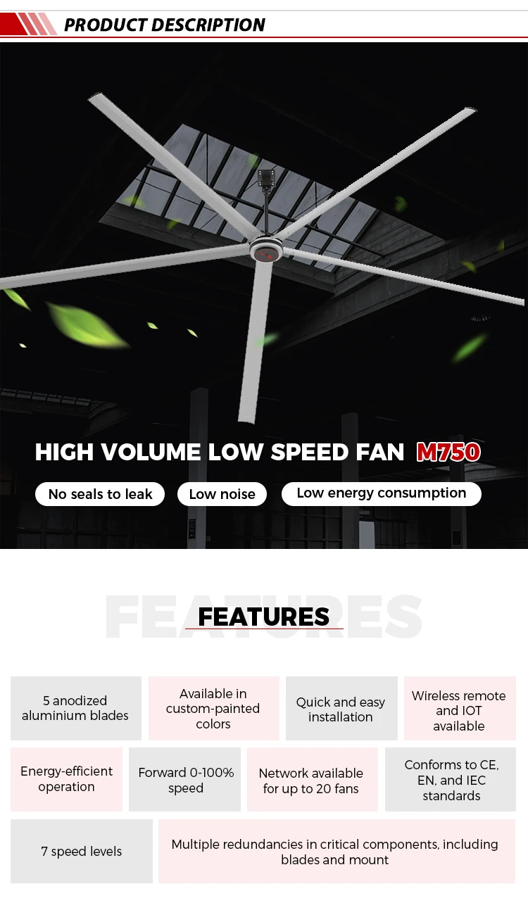 Hvls Fans Xufeng Pmsm Motor Warehouse Used Hvls Fan With Controller For ...