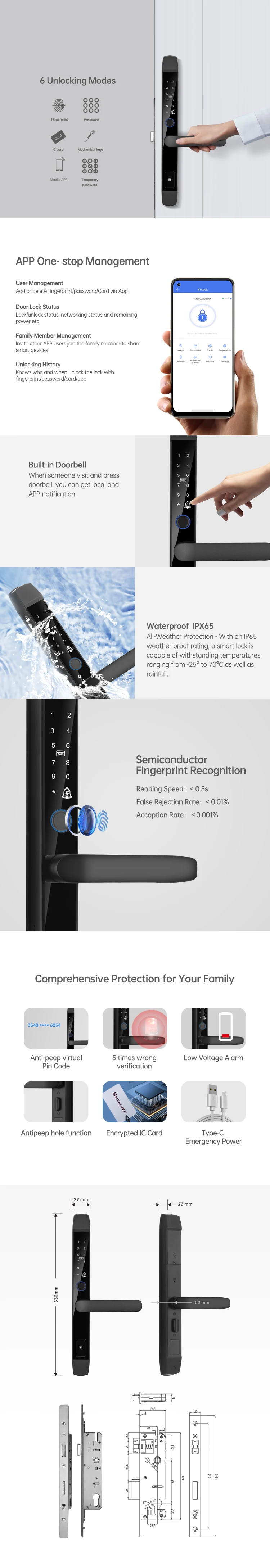 Mingmen Best Value Slim Smart Lock B05 European Standard Mortise Ttlock ...