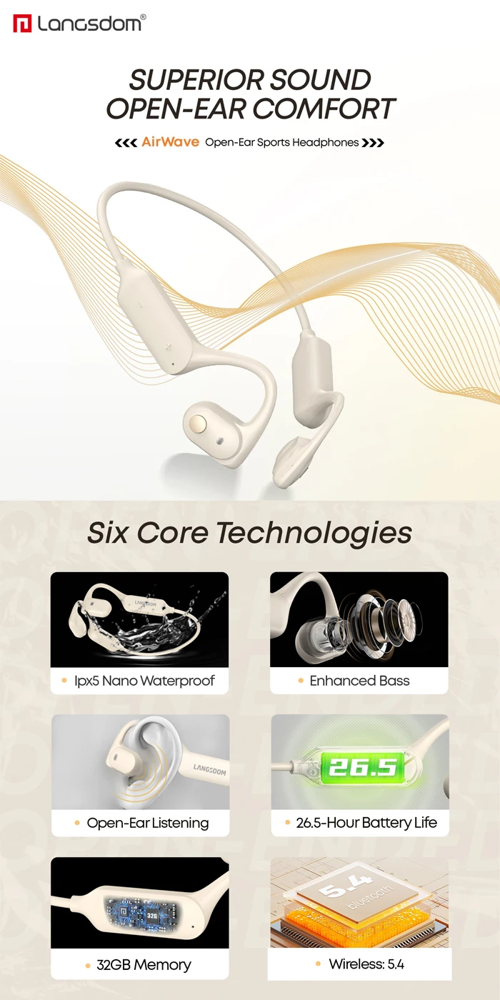 Langsdom Ipx5 Bone Conduction Hearing Aids With 32g Tf Card Bluetooth 5 ...